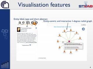 Aemoo: Linked Data Exploration based on Knowledge Patterns