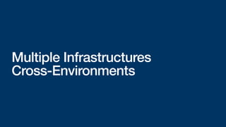 AEM OpenCloud Delivery Practices | PPT