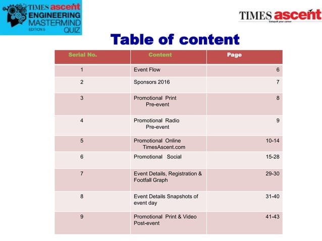 Times Ascent Engineering Mastermind Quiz 2016 | PPT