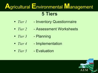Agriculture Resource Management | PPT