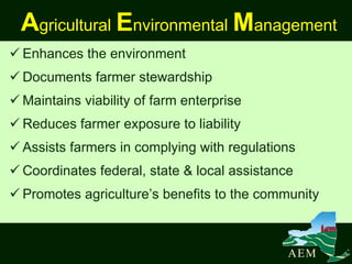 Agriculture Resource Management | PPT