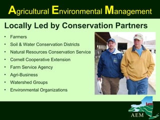 Agriculture Resource Management | PPT