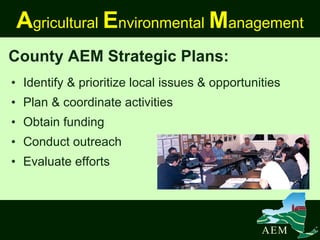 Agriculture Resource Management | PPT