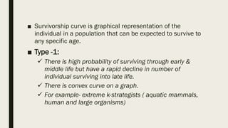 R and K selection in aquatic ecology | PDF