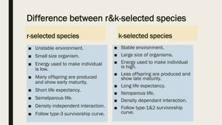 R and K selection in aquatic ecology | PDF