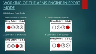 Advanced Engine Management System | PPTX