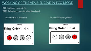 Advanced Engine Management System | PPTX