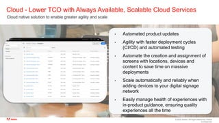 Adobe Digital Signage - AEM Screens - Tizen Summit Frankfurt 2022.pptx