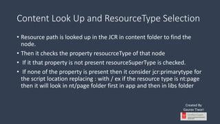 Aem sling resolution | PPT