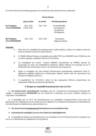 Ακαδημίες Εμπορικού Ναυτικού (AEN), έτους 2020-21 | PDF