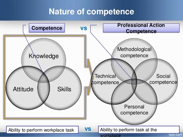 Whole Task Approach to Holistic Learning of Vocational Competences