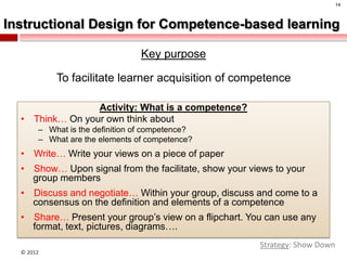 Instructional Design for Competence-based Learning | PPTX