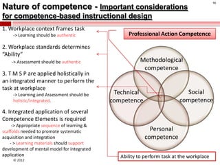 Instructional Design for Competence-based Learning | PPTX