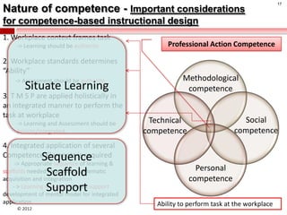 Instructional Design for Competence-based Learning | PPTX