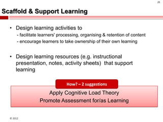 Instructional Design for Competence-based Learning | PPTX
