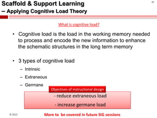 Instructional Design for Competence-based Learning | PPTX