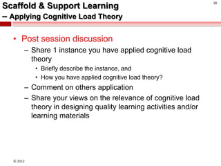 Instructional Design for Competence-based Learning | PPTX