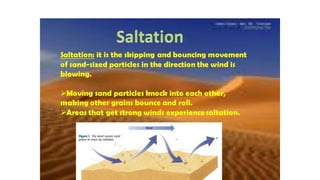 Aeolian landform (geology) | PPTX