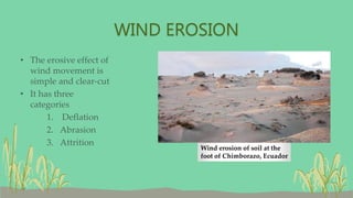 Wind Erosion Features