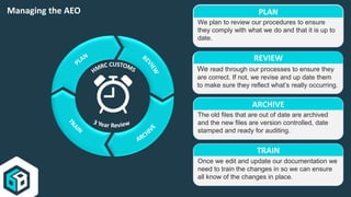 AEO Compliance & Mangement Presentation | PPTX