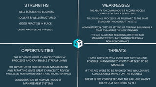 AEO Compliance & Mangement Presentation | PPTX