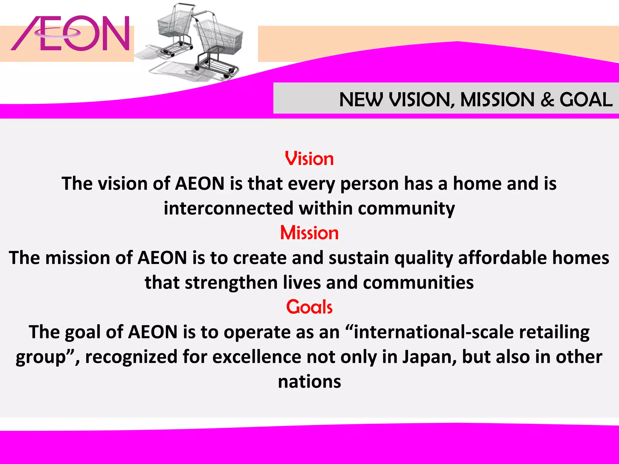 Aeon | PPT