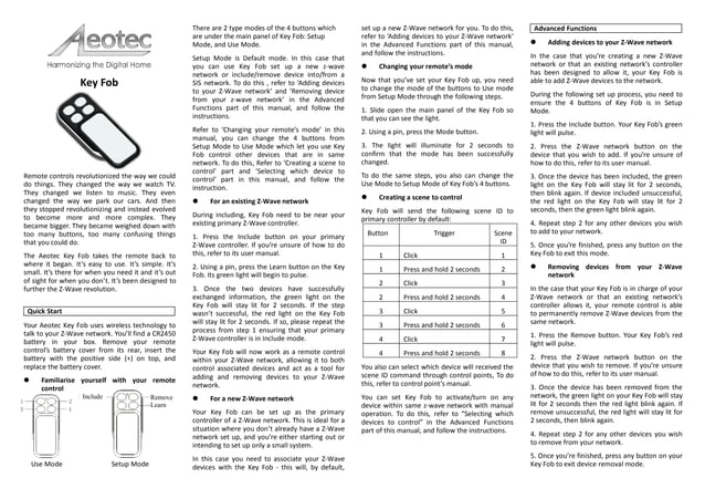 Aeon Labs Key Fob DSA22 Manual | PPT
