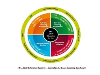 Aeo presentation induction training jan 2013 | PPTX