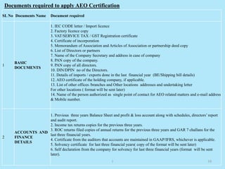 Knowledge of Authorized Economic Operator (AEO) | PPTX