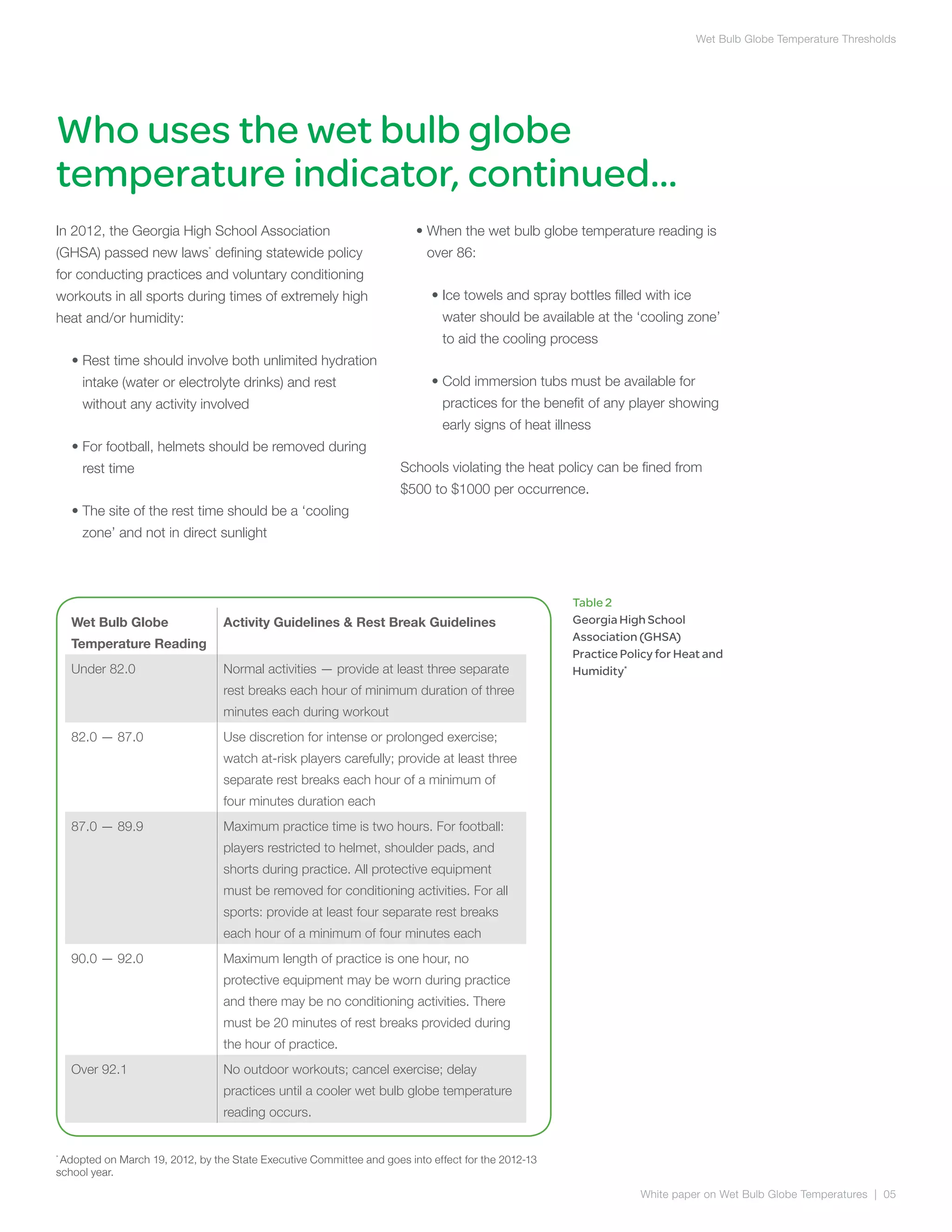 Wet bulb Globe Temperature White Paper | PDF