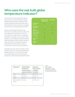 Wet bulb Globe Temperature White Paper | PDF