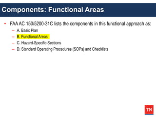 Airport Emergency Planning Powerpoint presentation | PPTX