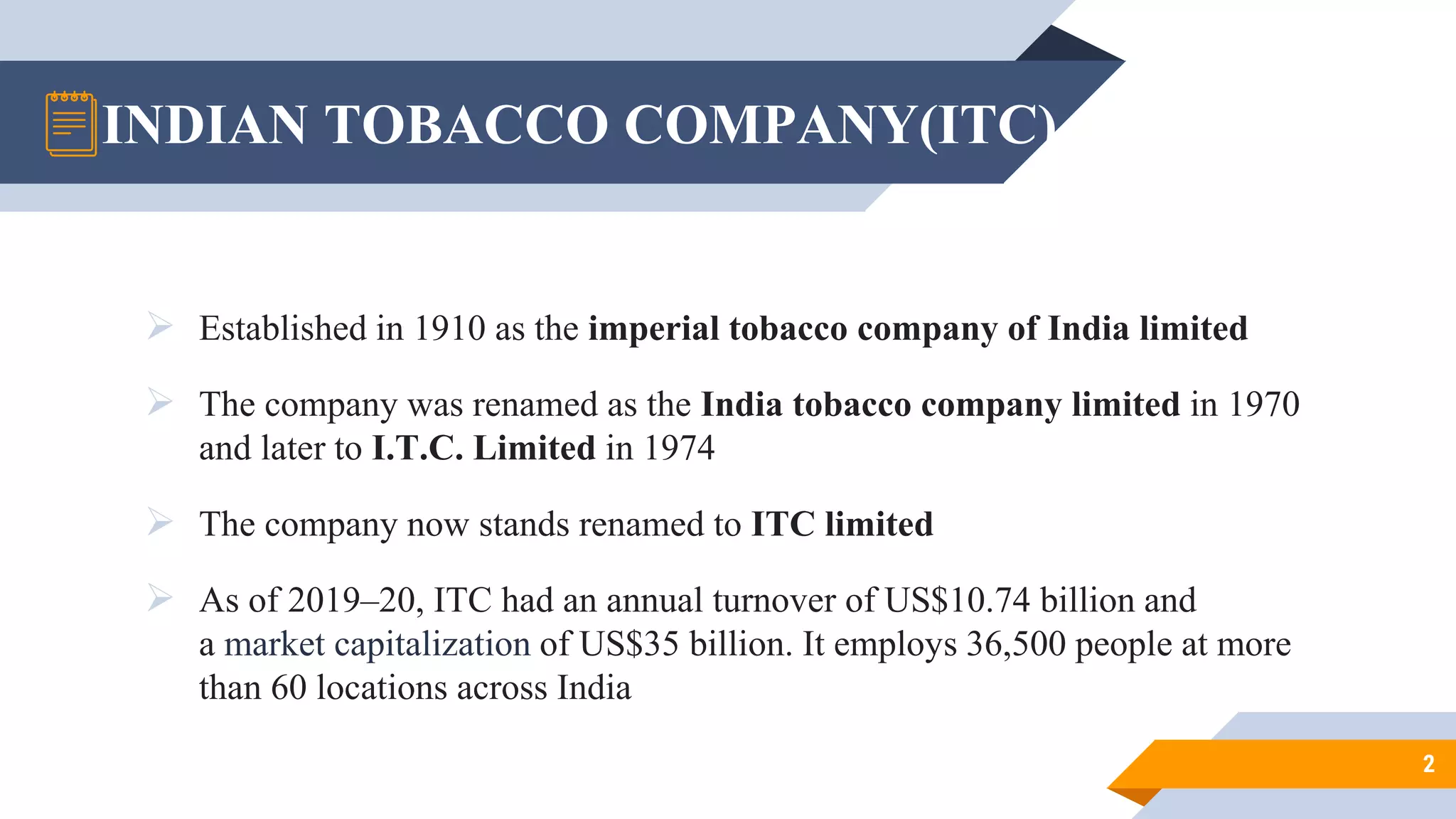 AEP Case study E-Choupal.pptx