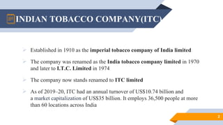 AEP Case study E-Choupal.pptx