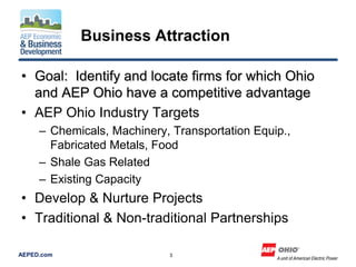 AEP Ohio Economic Development Action Plan | PPT