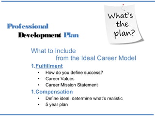 Creating your professional development plan | PPT