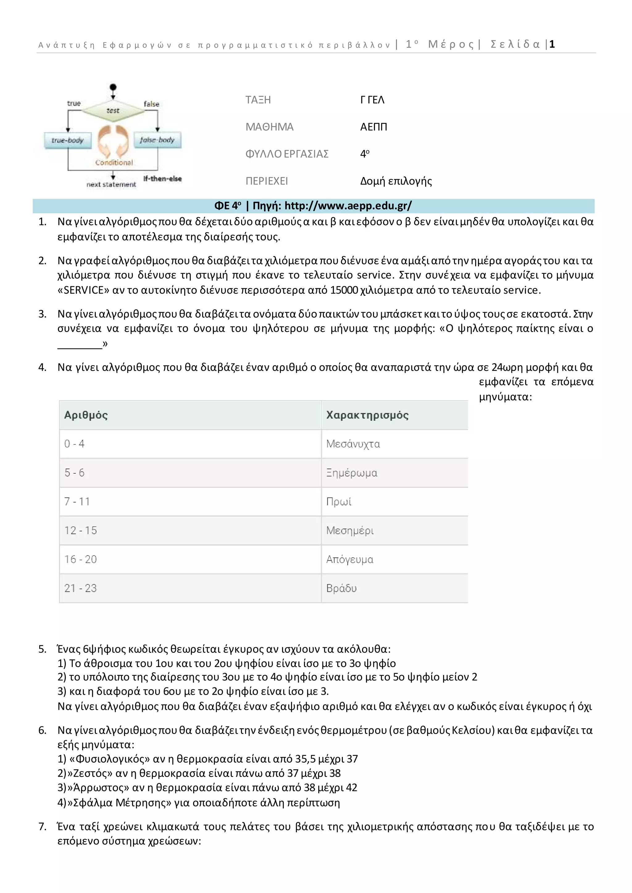 ΑΕΠΠ, Μέρος 1ο, Δομή Επιλογής, ΦΕ4 | DOCX