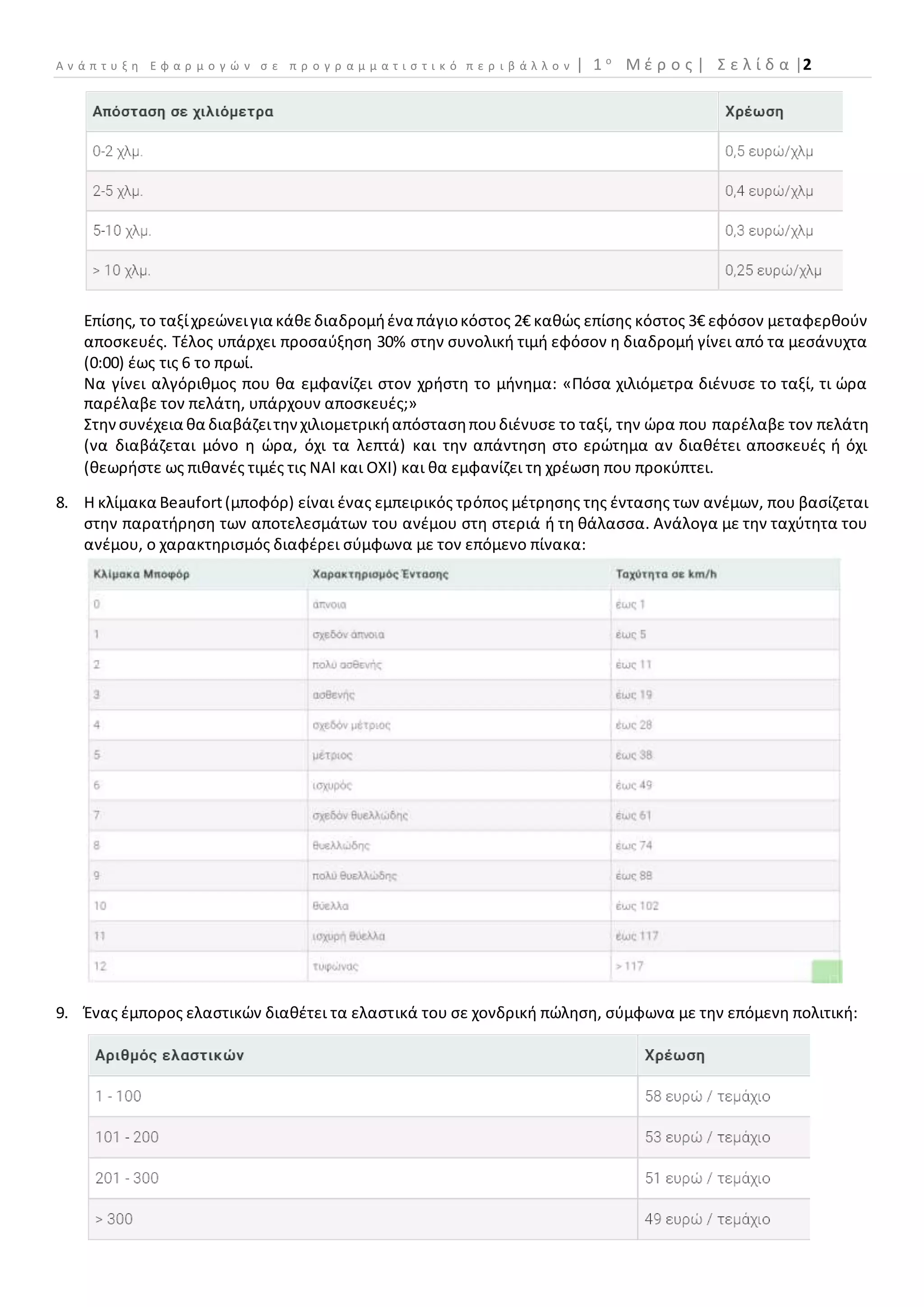 ΑΕΠΠ, Μέρος 1ο, Δομή Επιλογής, ΦΕ4 | DOCX