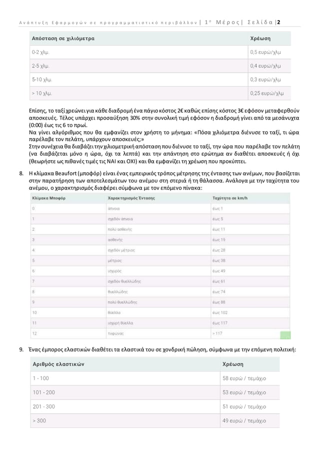 ΑΕΠΠ, Μέρος 1ο, Δομή Επιλογής, ΦΕ4 | DOCX