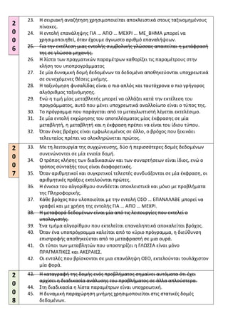 ΑΕΠΠ - ΤΑ Σ/Λ των Πανελλαδικών | PDF