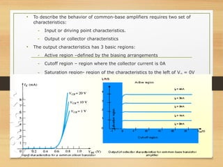 Transistor Configuration | PPT