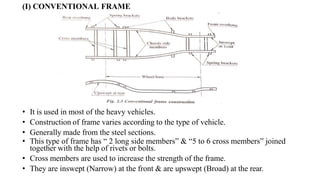 Automobile Engineering.pptx