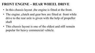 Automobile Engineering.pptx