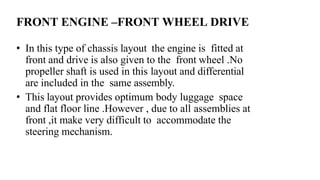Automobile Engineering.pptx