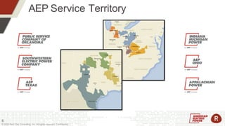 AEP RCC MDM to Cloud.pptx