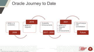AEP RCC MDM to Cloud.pptx