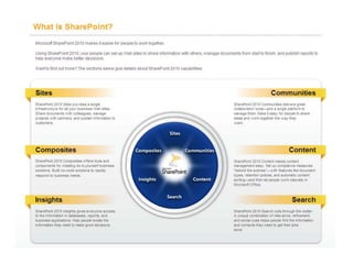 AEP Website Presentation | PPTX