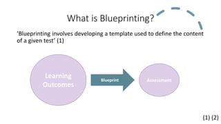 AEQC Presentation - Blueprinting.pptx