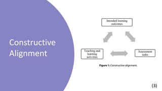 AEQC Presentation - Blueprinting.pptx