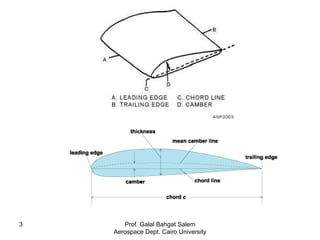 Aer 101 chapter 5 | PPT